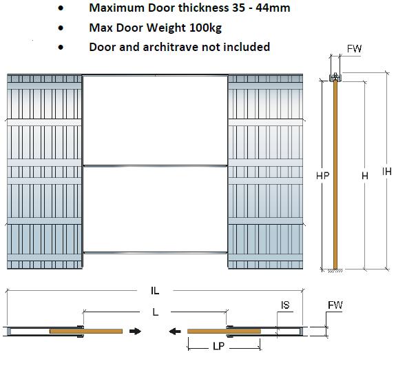 Scrigno Double Pocket Door System | Scrigno | Todd Doors