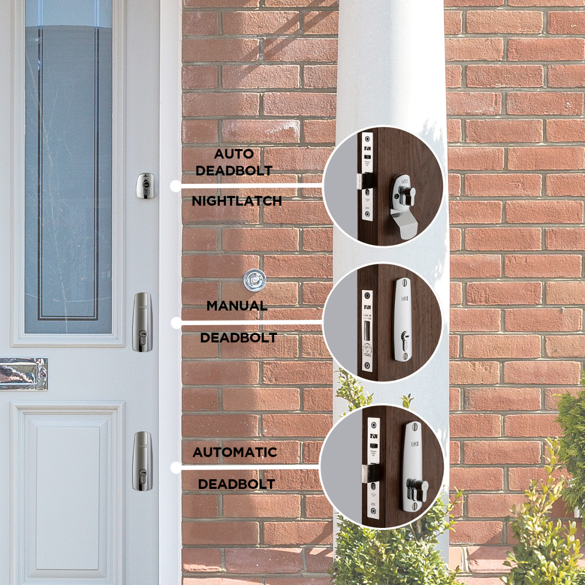 Finfort High Security Triple Front Door Lock Set | Todd Doors